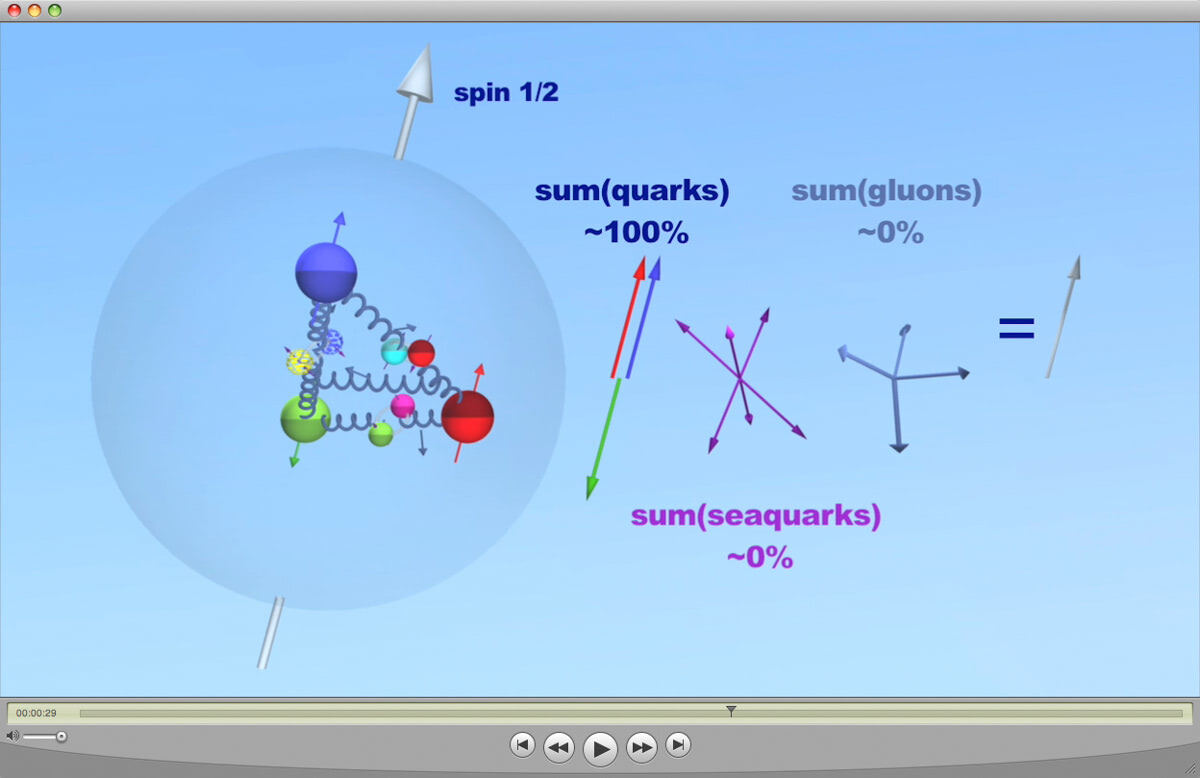 Brad Smith: Quarks and Gluons | U-M Stamps